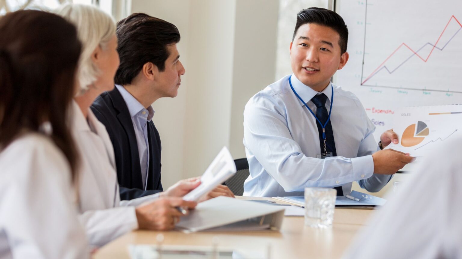 Become a Successful Medical Device Sales Rep | Rep-Lite